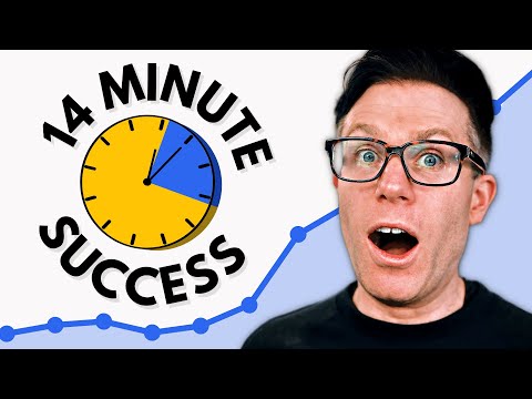 COPY My 14 MINUTE Digital Marketing Strategy
