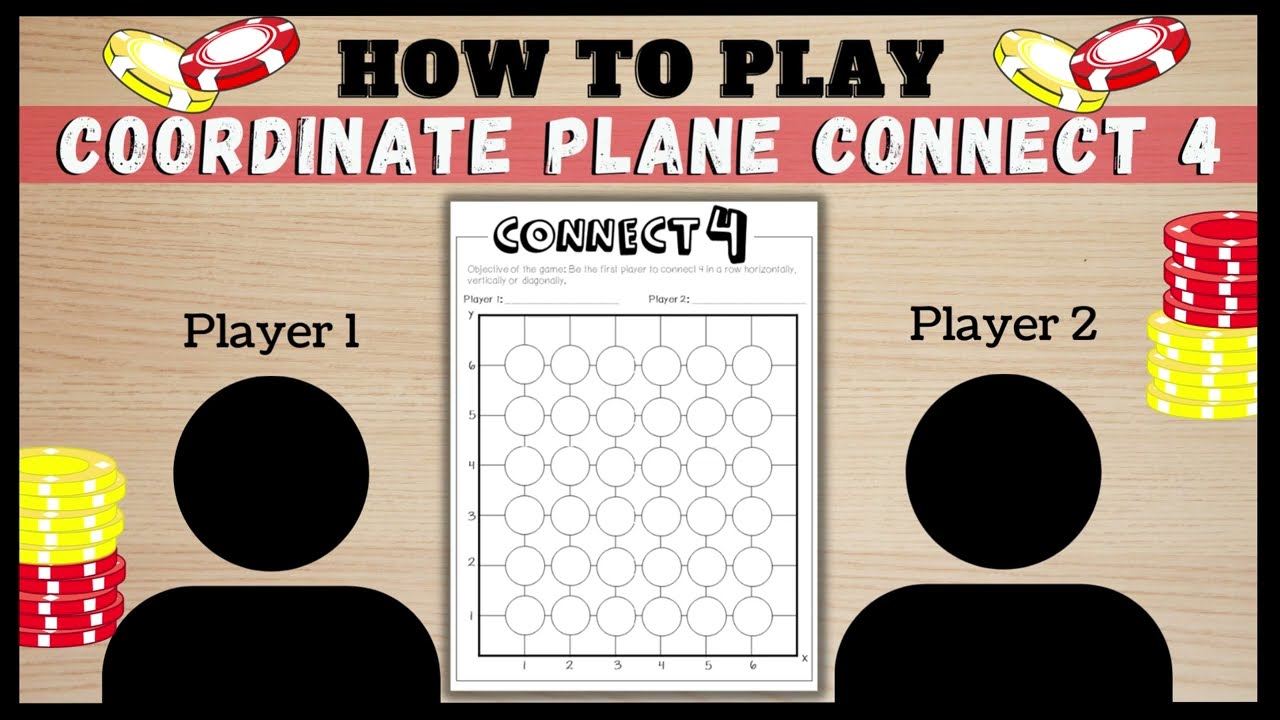 A fun game to teach students how to plot coordinate pairs correctly on a coordinate plane.