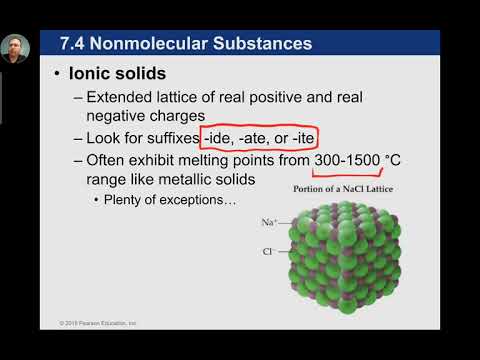 Week 9: Chapter 7: Nonmolecular Solids vs. Molecular Solids
