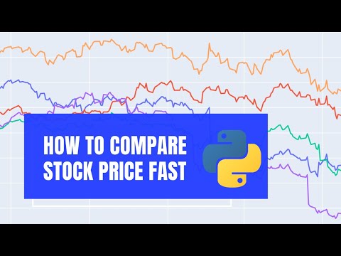 Stock data: Easy Yahoo Finance to Chart with Python