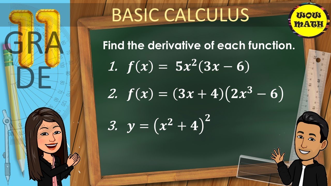Understanding the Product Rule for Derivatives: A Comprehensive Guide ...