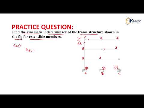 9th Numerical of Indeterminancy of Frames - Introduction of Structures ...