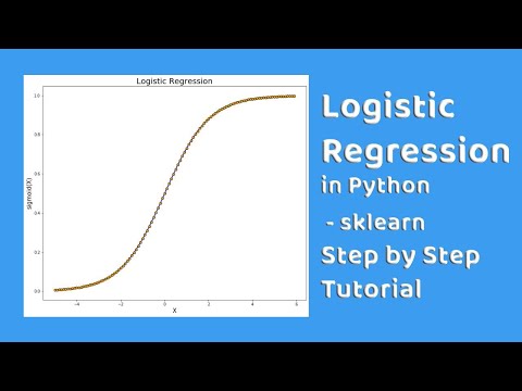 Step by Step Tutorial on Logistic Regression in Python | sklearn |Jupyter Notebook
