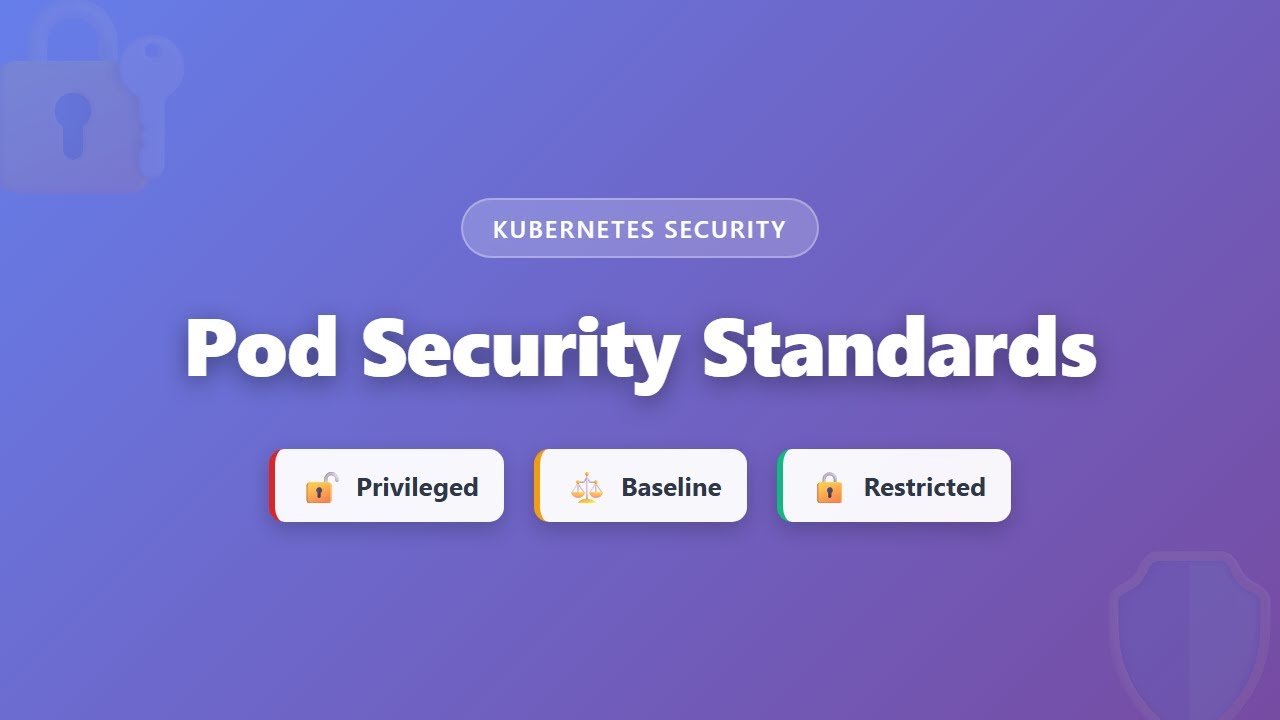 Pod Security Standards: Privileged, Baseline & Restricted Explained | Kubernetes Security