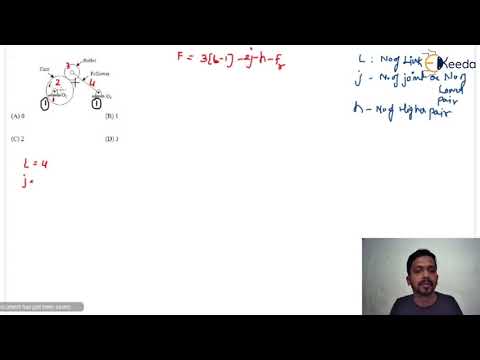 Practice Question 4: Degree of Freedom - Simple Mechanism - GATE Theory of Machines and ...