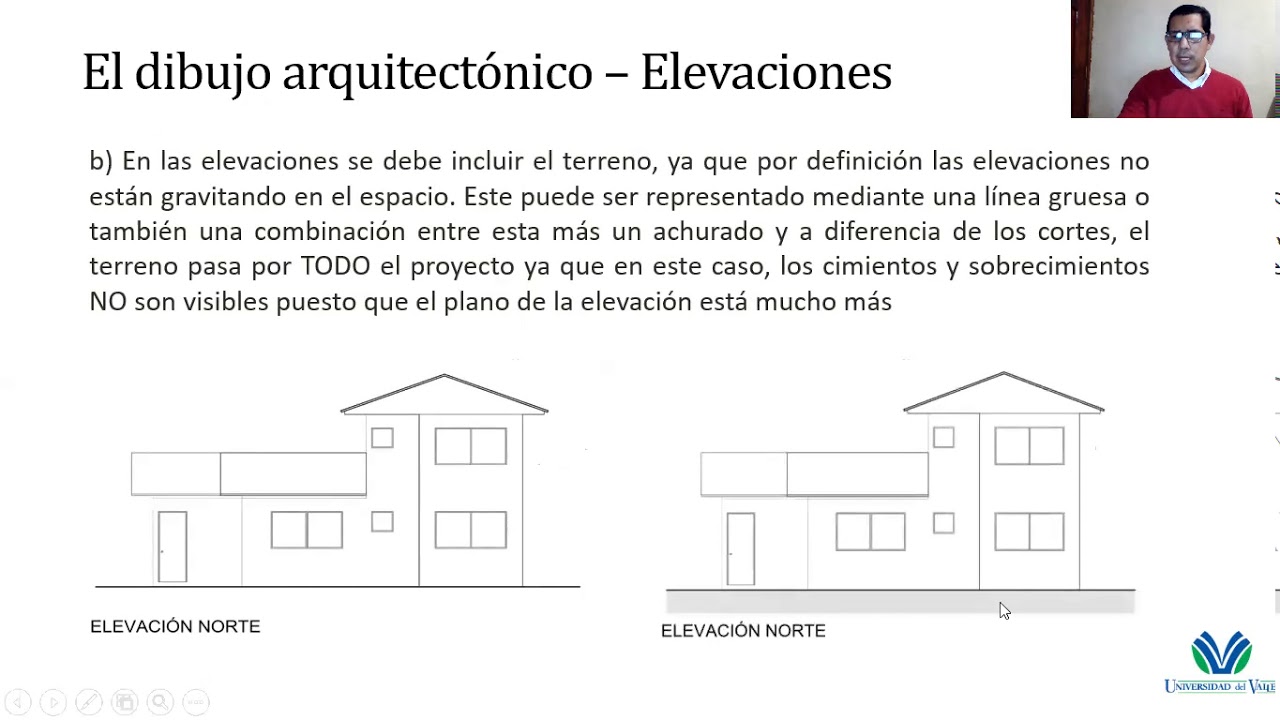 2.4.Sesión 4 - Elevaciones en Arquitectura