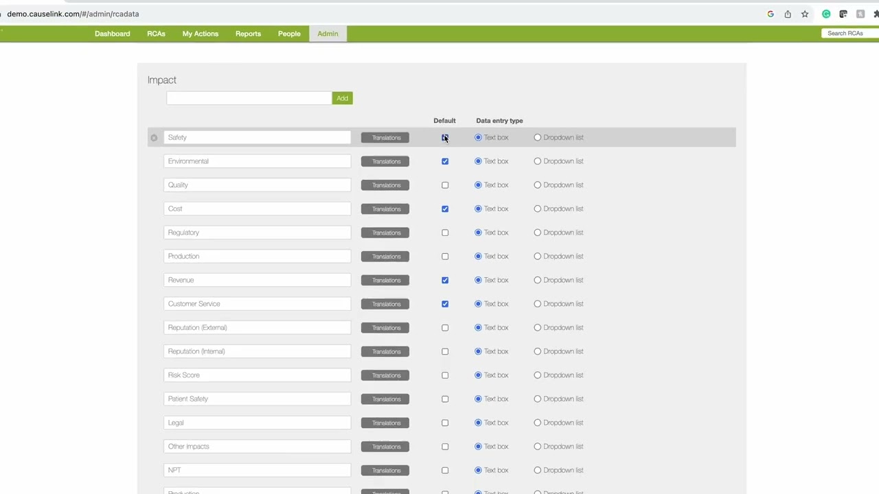 Causelink:  Configuring RCA Data
