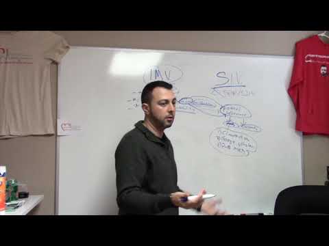 The Fundamentals Of Monitoring and Coordinating in Clinical Research. A CRA Academy Highlight Reel
