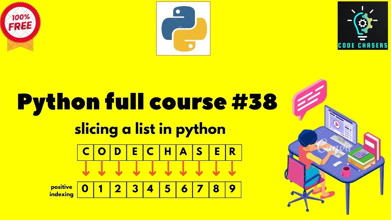 Python full course #38|List slicing in python lists|#programming  #python #data #education #coding