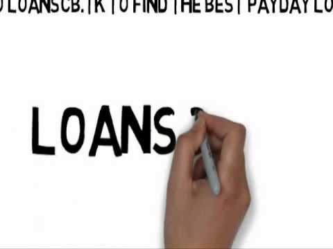 Boat Loan Calculator
