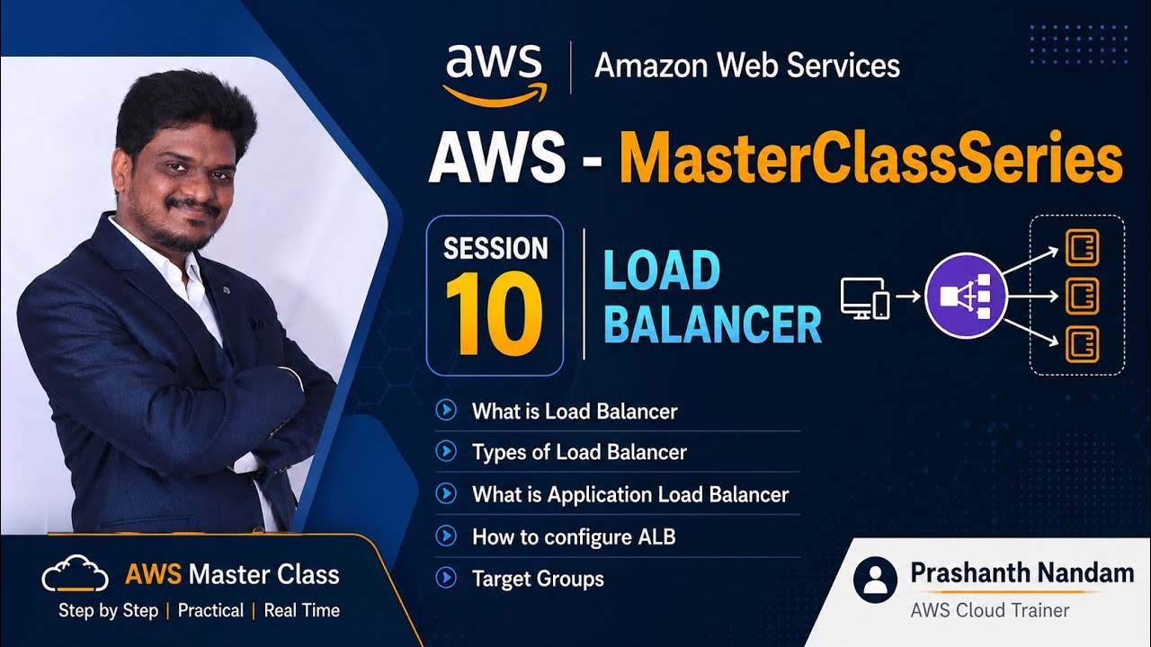 AWS ALB Tutorial for Beginners (Step-by-Step) | 2026