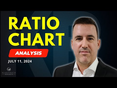 SPX/Gold, BTCUSD/Gold, & TRJEFFCRB/SPY Ratio Chart Analysis | July 11, 2024 | Klarenbach Research