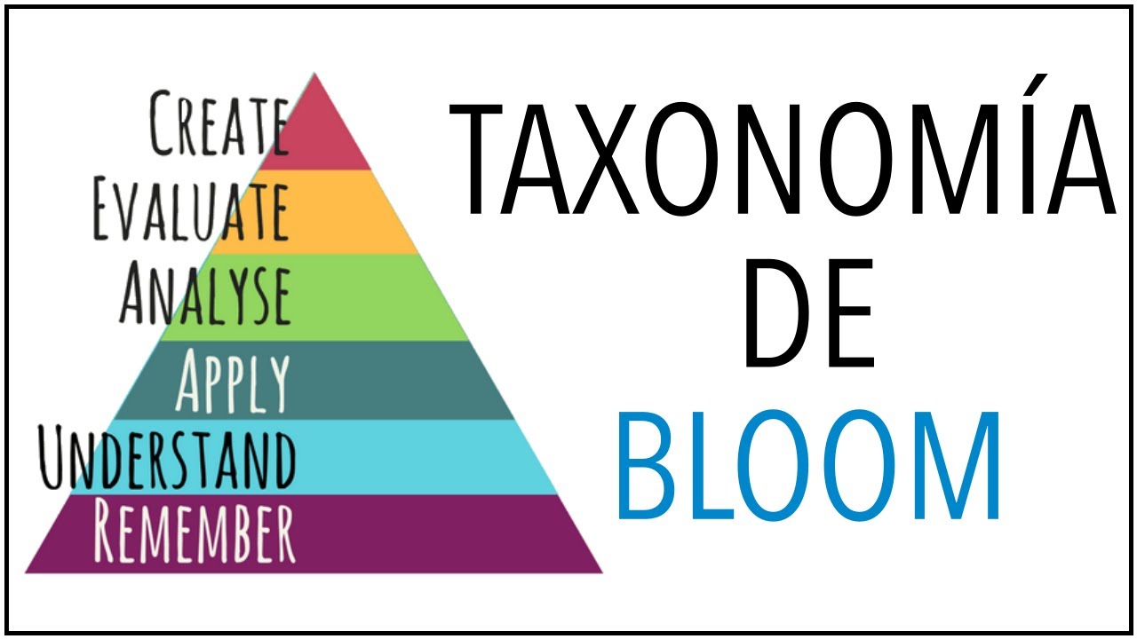 TAXONOMÍA DE BLOOM: Qué es y EJEMPLOS de Aplicación