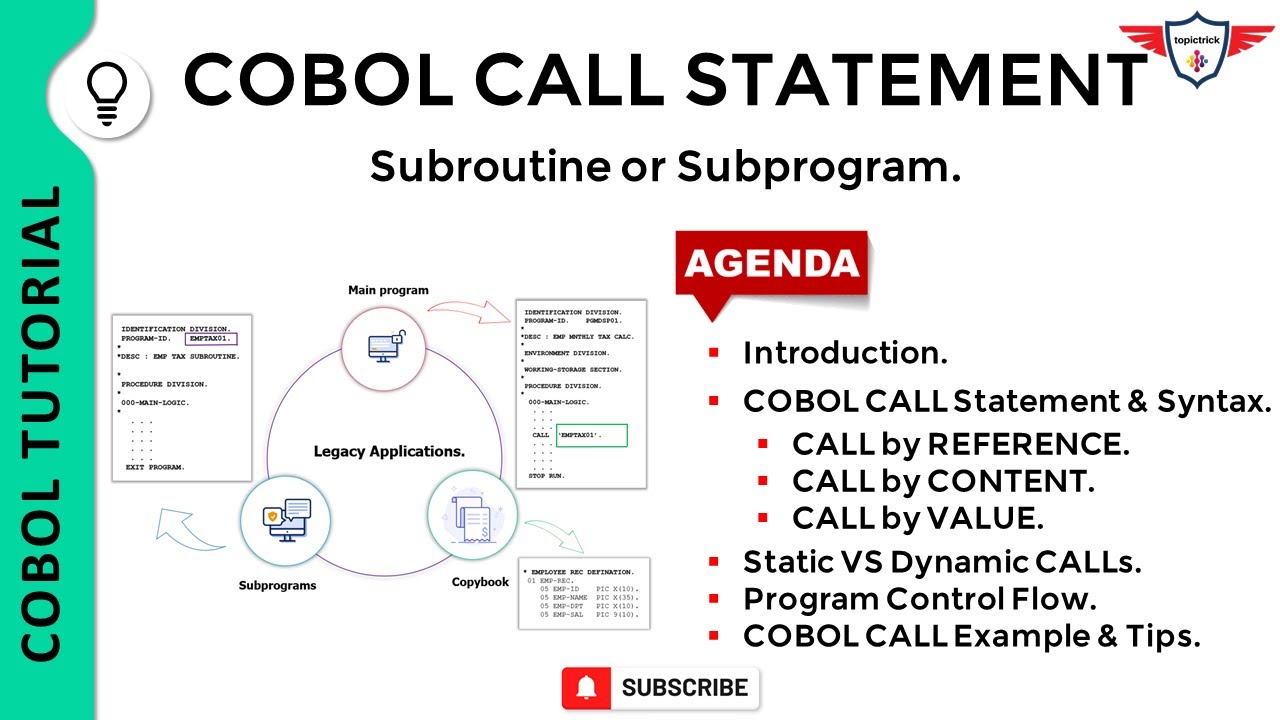 COBOL CALL Statement | COBOL CALL Statement Example | COBOL  Subroutines | Call Statement in COBOL.