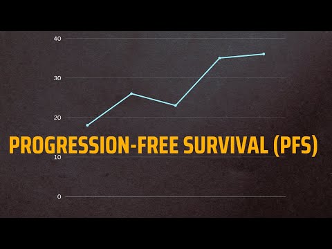 Progression free survival |Radiotherapy Edutech | Common terms in Oncology