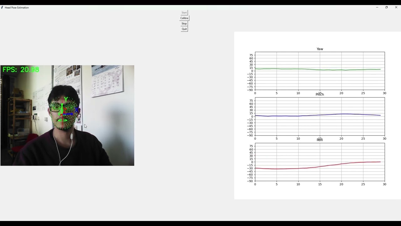 Head Pose Estimation GUI using Mediapipe