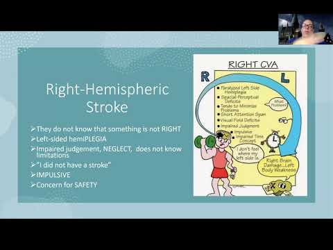 Adult Med/Surg: Left vs. Right Brain Stroke Symptoms NEW Lecture