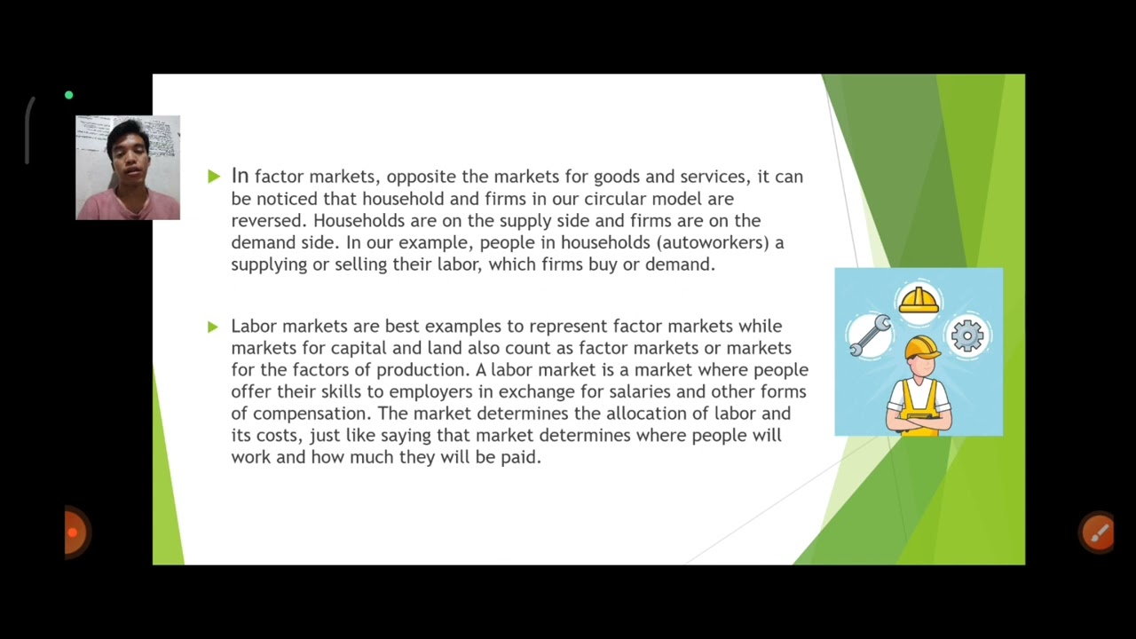 Labor Market: wages in perfect competition. chapter 6