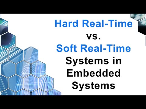 Hard Real-Time vs Soft Real-Time Systems in Embedded Systems