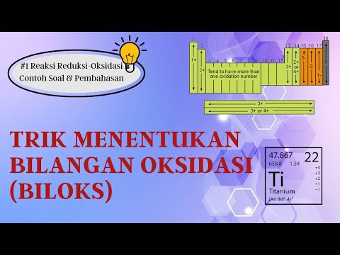 Trik Cepat Menentukan Bilangan Oksidasi (BILOKS), Contoh Soal dan Pembahasan menggunakan 2 cara‼️