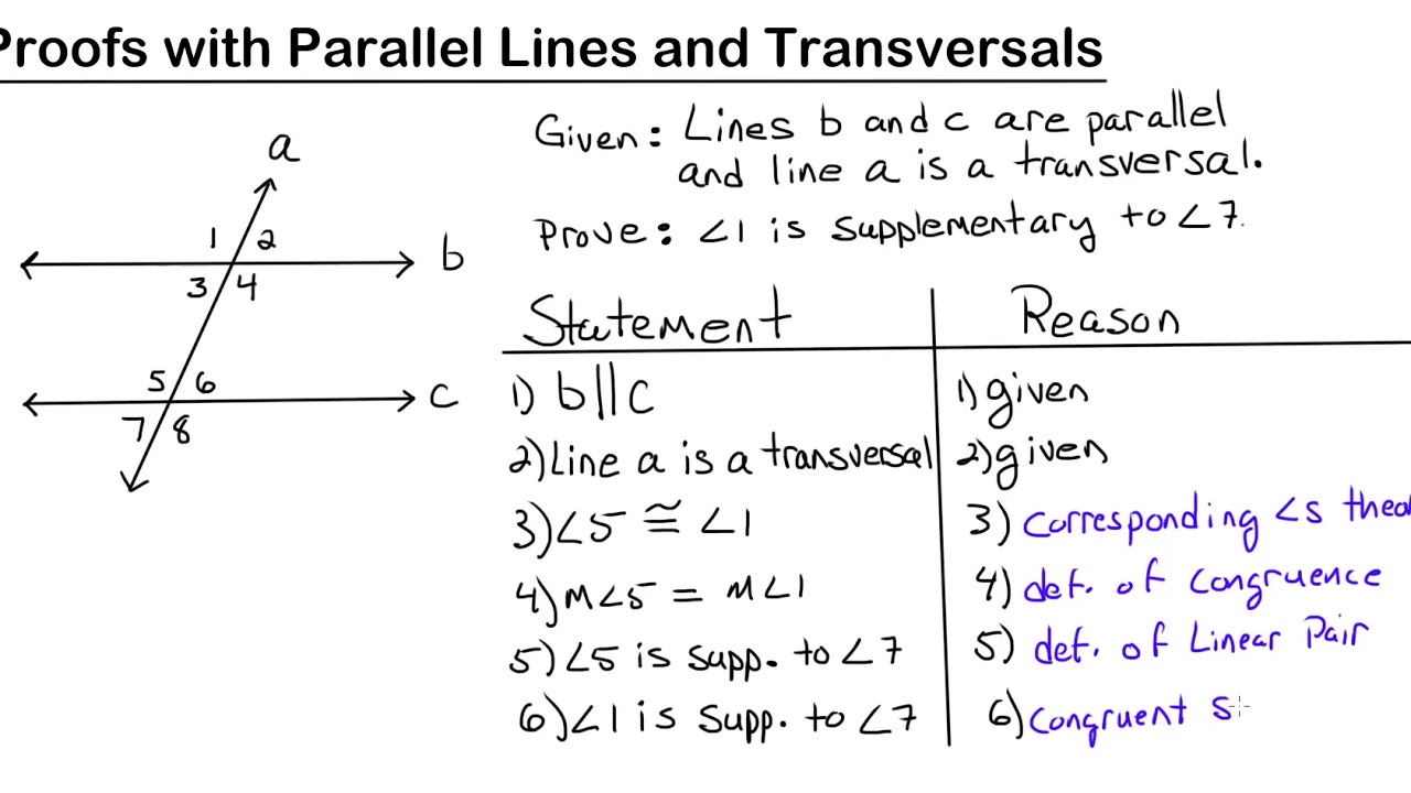 Geometry - Proofs with Parallel Lines and Transversals