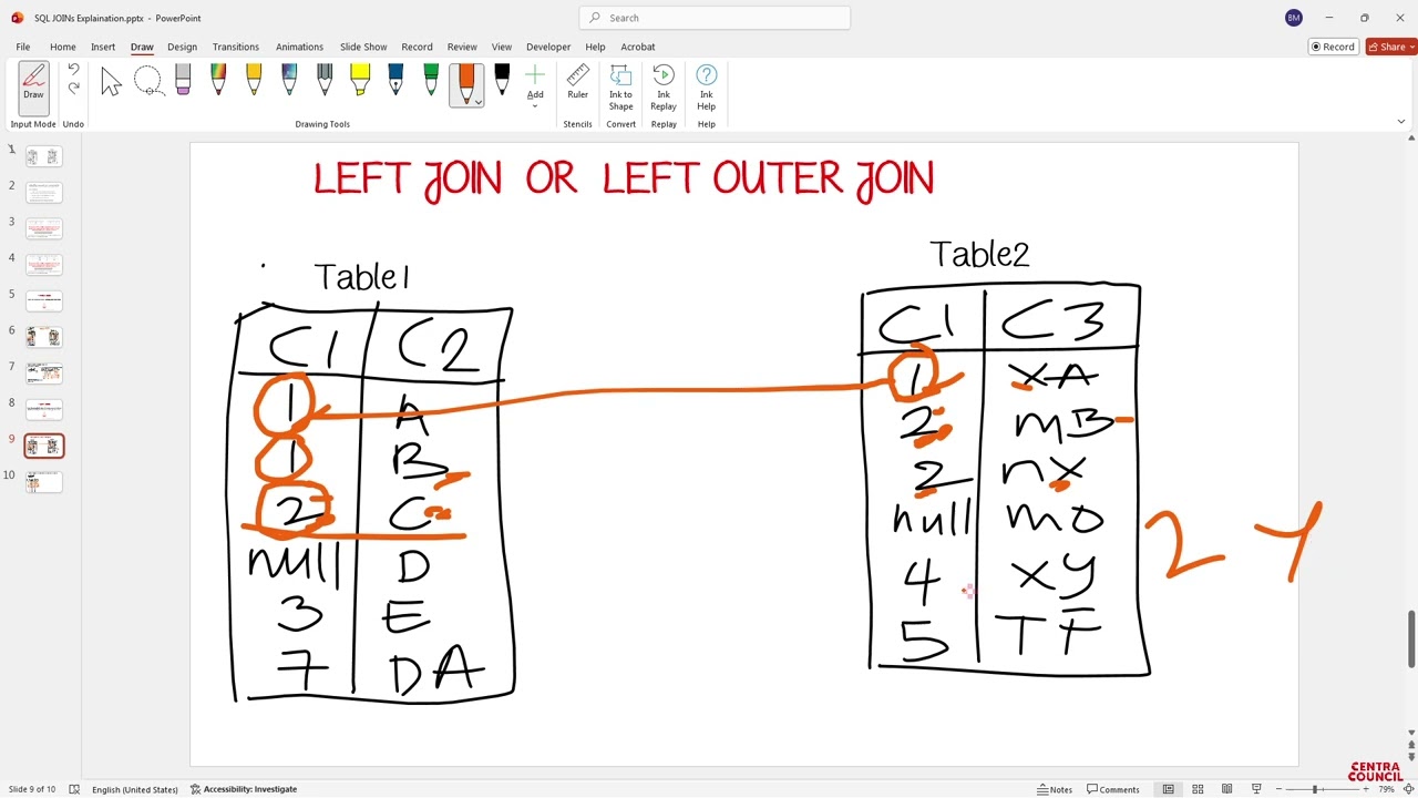 LEFT JOIN Concept Explained Clearly | SQL Masterclass Ep. 27