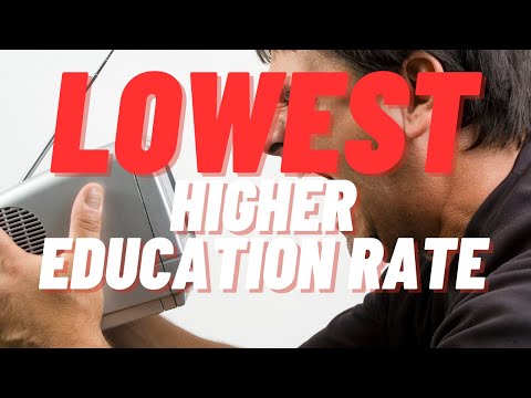 Top 10 Least Educated Cities in America
