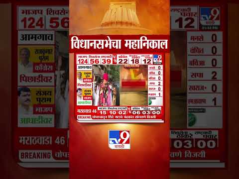 Maharashtra Assembly Election Results 2024 | अजित पवार गटाचे Raju Navghare विजयी | tv9 Marathi