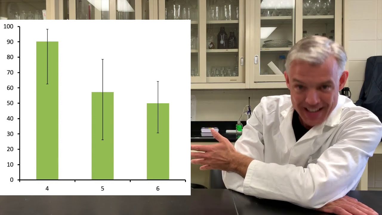 Ivermectin and Moxidectin Resistance in Small Strongyles