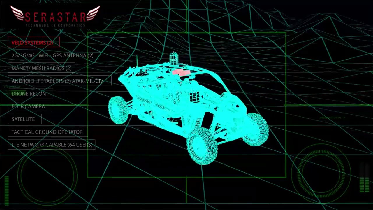Tactical networking solutions all on the move
