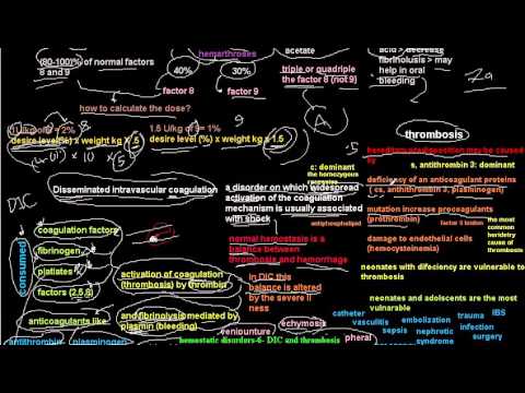 hemostatic disorders -6-