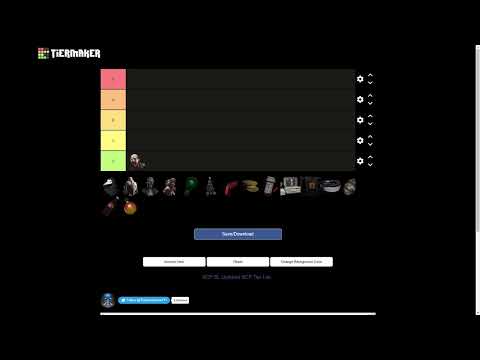 Tier list on SCPs in SCP SL