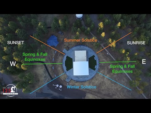 When is the Spring Equinox (2020)?