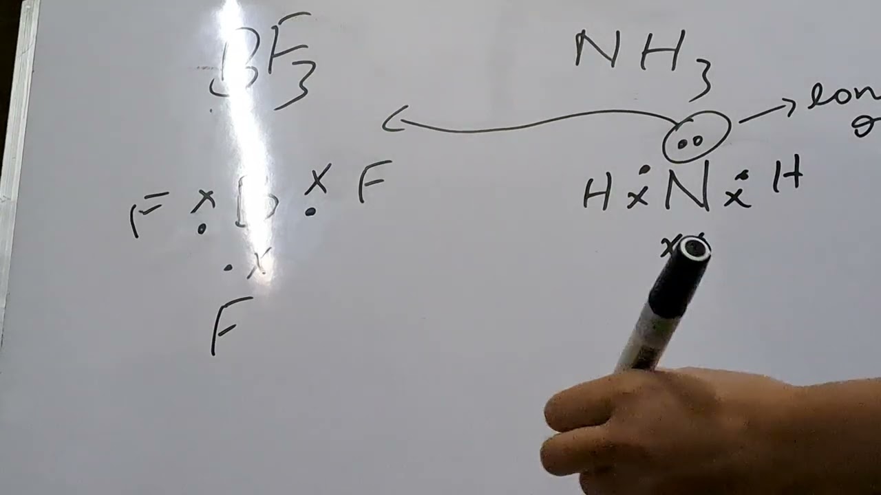 Dative (coordinate) covalent bonding between Boron Trifluoride and Ammonia to form NH3BF3