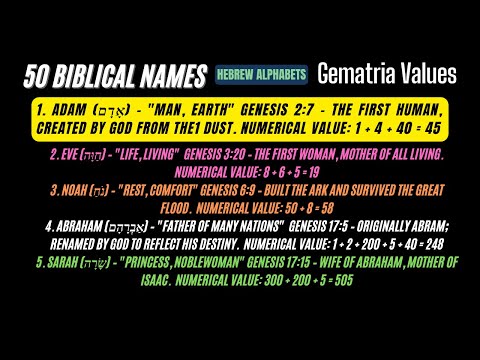 The Significance of Hebrew Names in the Bible: Divine Meaning & Spiritual Truth #divinetruths