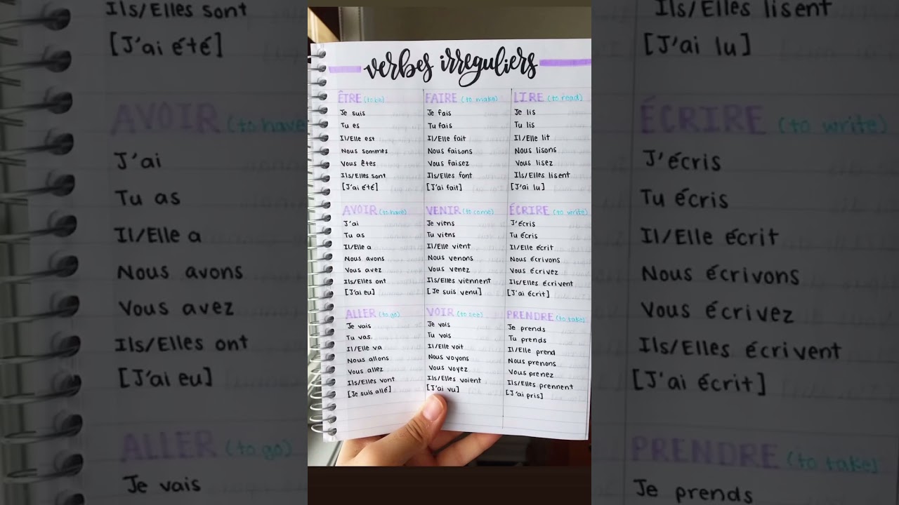Verbes Irreguliers🇫🇷 Irregular verbs in French | French Vocabulary | French Basics | French Course