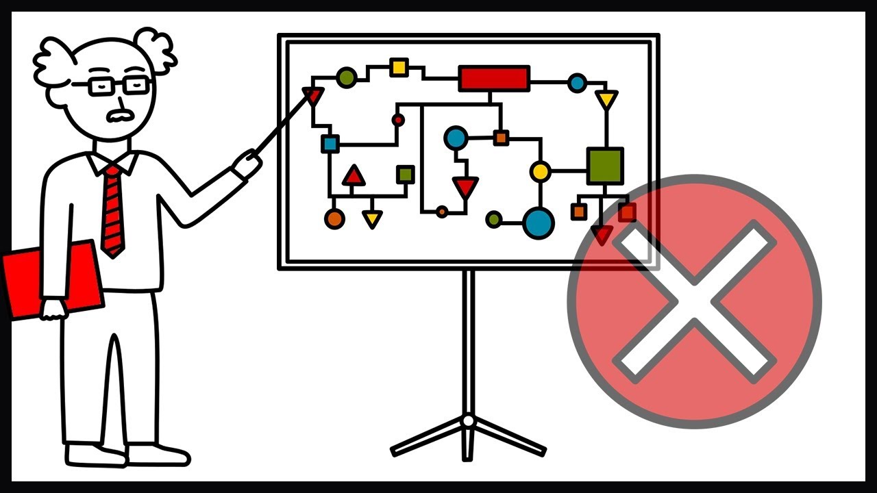 Cómo hacer una buena presentación visual (Diapositivas)