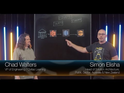 Civitas Learning: Securely Transforming PII with Amazon EMR and Amazon Redshift [PROMO]