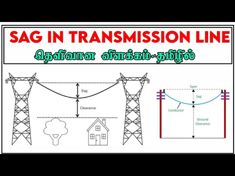 Sag என்றால் என்ன?/Sag in transmission line explained in tamil