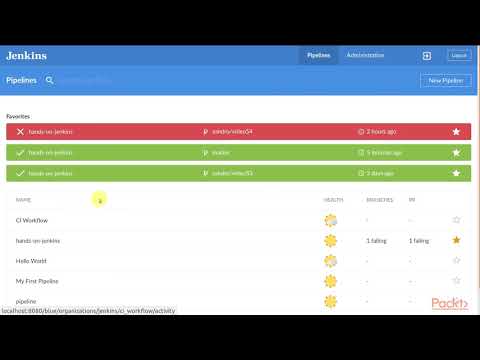 Learn Hands On Continuous Integration and Automation with Jenkins What Is Blue Ocean | packtpub ...
