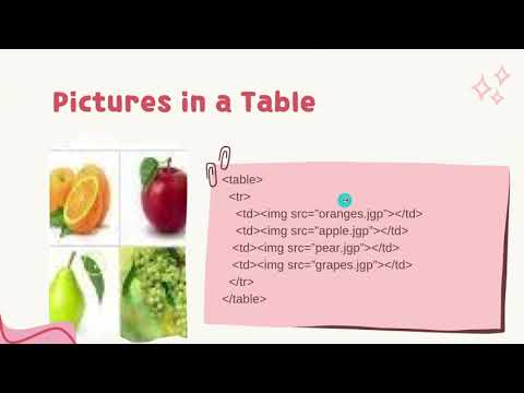 Web Development Recap: Easter Kids Coding Fest 2025