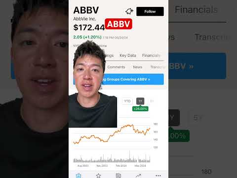 Is Abbvie (ABBV) a Good Stock?