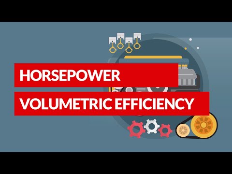 Automotive Math: Engine Power and Volumetric Efficiency