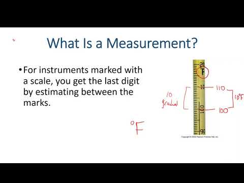 How to report measurements to the right number of digits - Measurements Explained