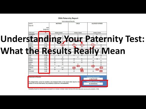 Understanding Your Paternity Test |What the Results Really Mean| Paternity Report| DNA Report