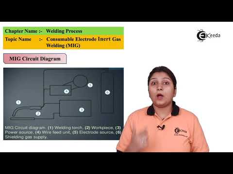 Consumable Electrode Inert Gas Welding (MIG) - Welding Process - Production Process 1