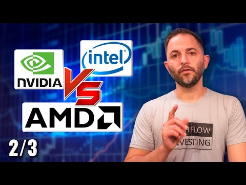 Is AMD stock a buy in 2022? AMD Stock Analysis and Forecast