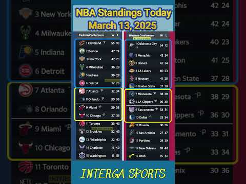 NBA Standings Today March 13, 2025 #nba #shorts