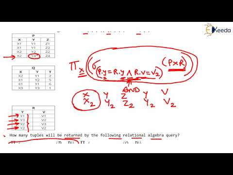 Solving Gate 2019 Relational Algebra Question Video Lecture - Databases (Video Lectures for GATE ...