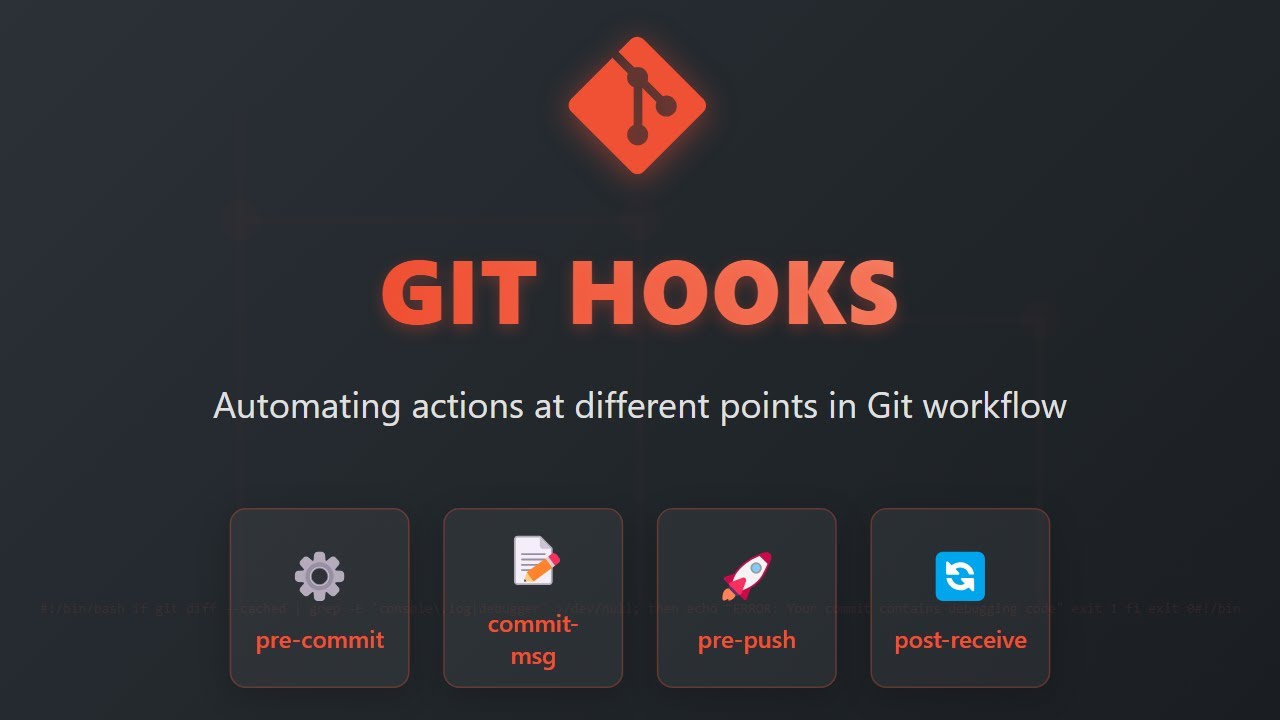 Git Hooks Explained: Automate Your Git Workflow Like a Pro! 🚀